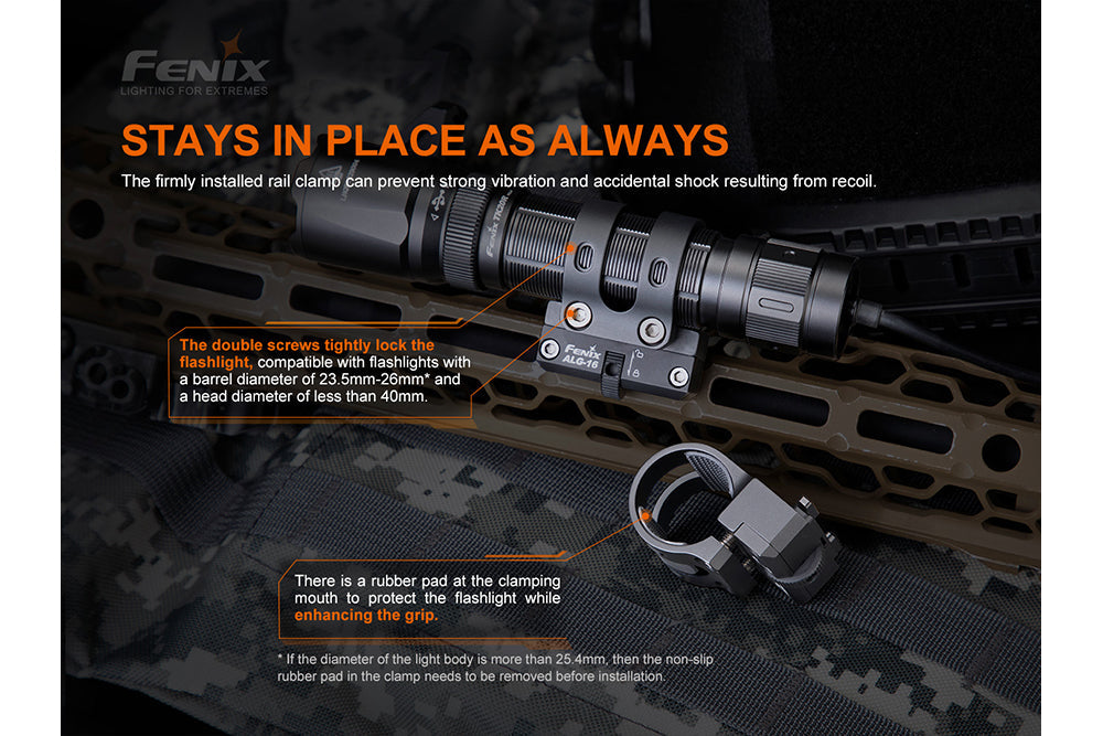 Fenix ALG-16 Tactical Light M-Lok Rail Mount – Outdoor America